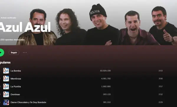 Azul Azul se mantiene en la cima: Es el artista boliviano más escuchado ...